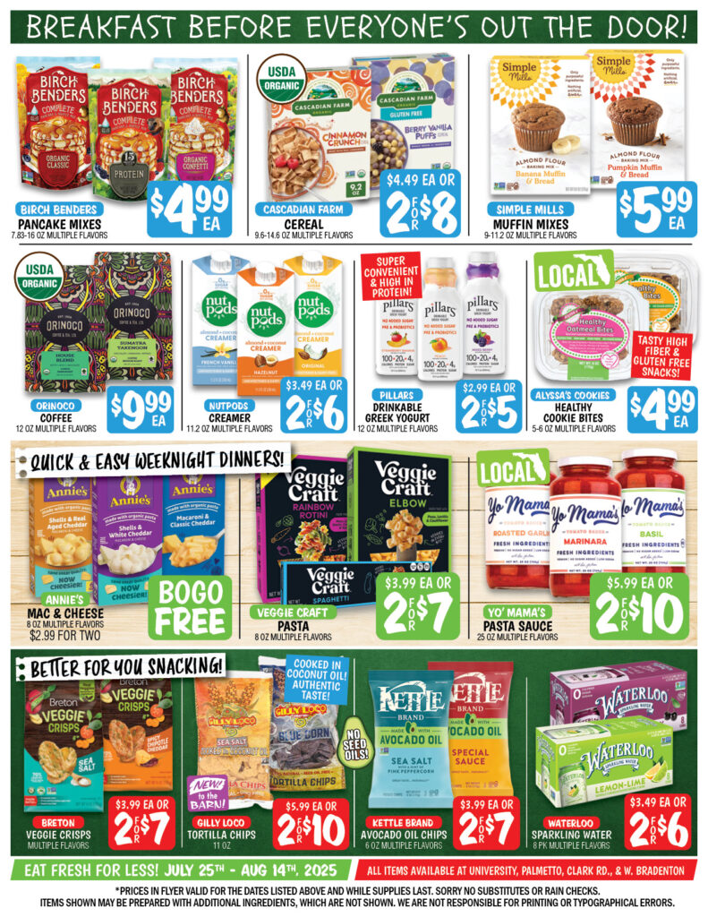 Sales - Detwiler Market